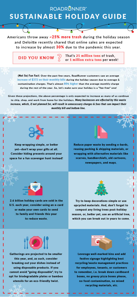 6 Tips for a Sustainable Holiday Season