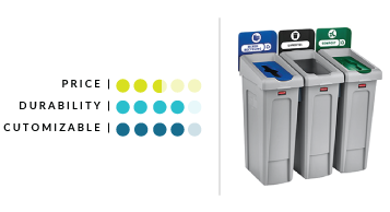 How To Choose The Right Internal Receptacles For Waste & Recycling