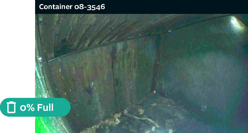 4 Ways Inefficient Waste Management Costs Your Business And 4 Ways To ...