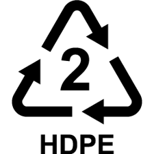 How to Read Plastic Recycling Symbols
