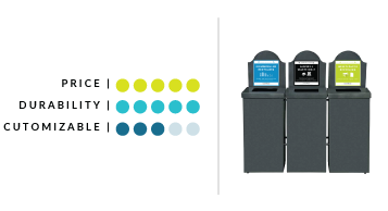 How To Choose The Right Internal Receptacles For Waste & Recycling