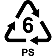 How to Read Plastic Recycling Symbols