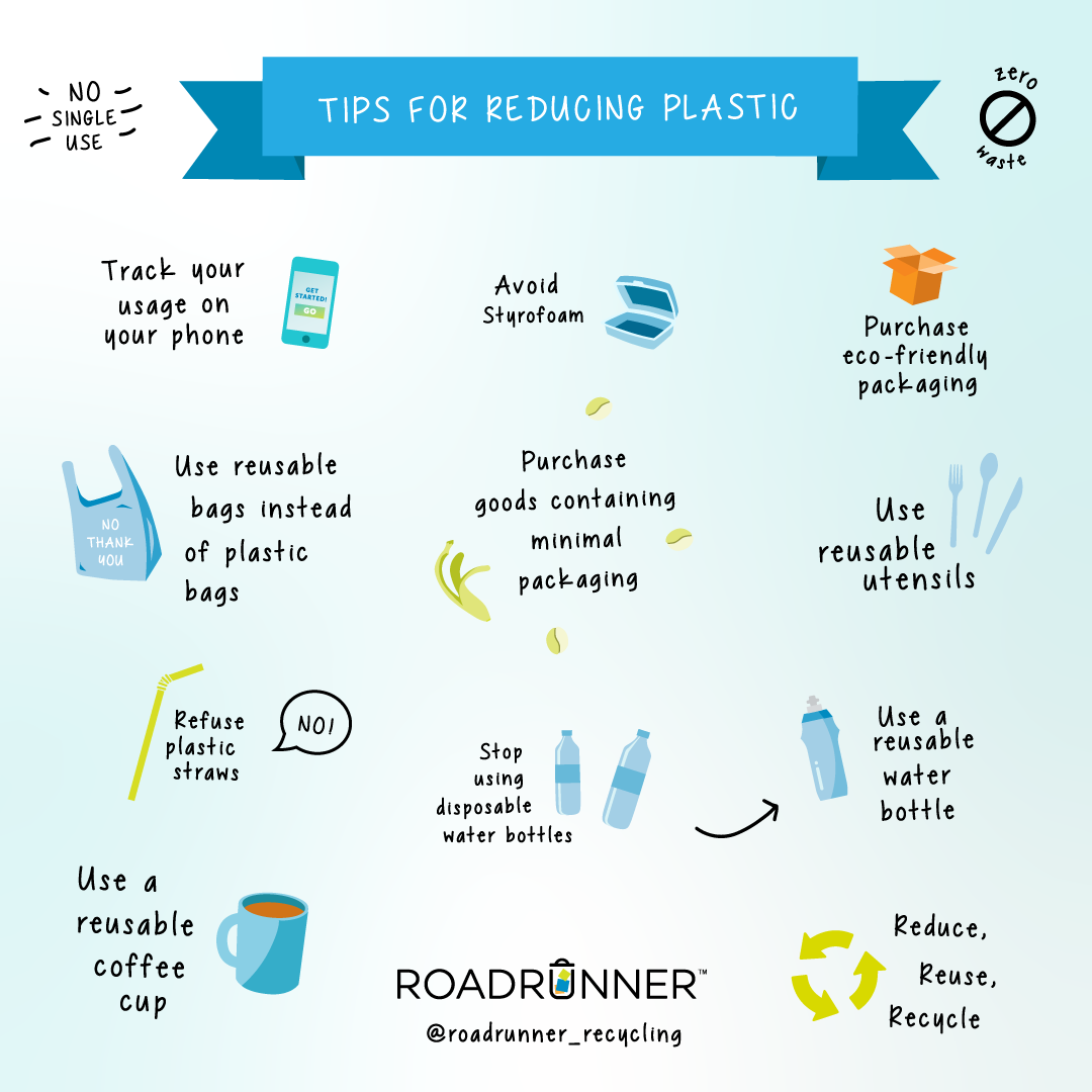 6 Practices for an Eco-friendly Business Environment