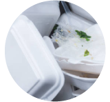 What Is Recycling Contamination?