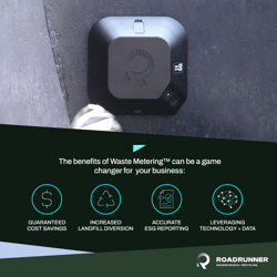 Technology: A Game-Changer for Businesses on the Road to Zero Waste