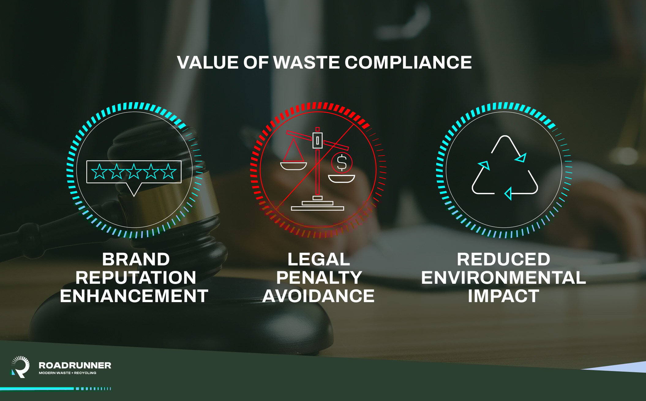 Understanding Waste Compliance For Businesses