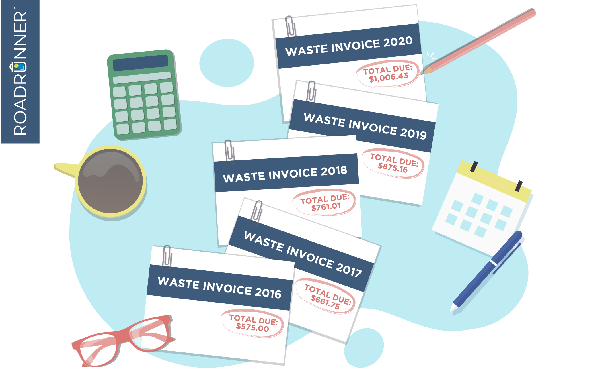 APIs: How Your Waste Bill Can Double in 5 Years